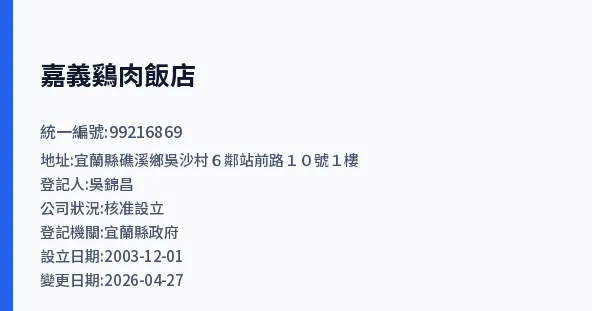 嘉義鷄肉飯店的照片-統編 99216869(宜蘭縣) 公司登記資料與營業項目詳細圖表