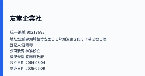 友堂企業社的照片-統編 99217683(宜蘭縣) 公司登記資料與營業項目詳細圖表