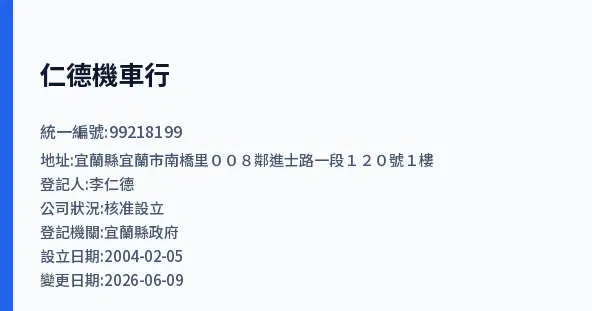 仁德機車行的照片-統編 99218199(宜蘭縣) 公司登記資料與營業項目詳細圖表