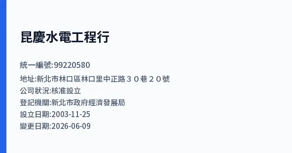 昆慶水電工程行的照片-統編 99220580(新北市) 公司登記資料與營業項目詳細圖表