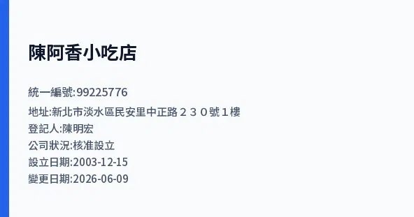 陳阿香小吃店的照片-統編 99225776(新北市) 公司登記資料與營業項目詳細圖表