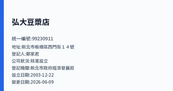 弘大豆漿店的照片-統編 99230911(新北市) 公司登記資料與營業項目詳細圖表