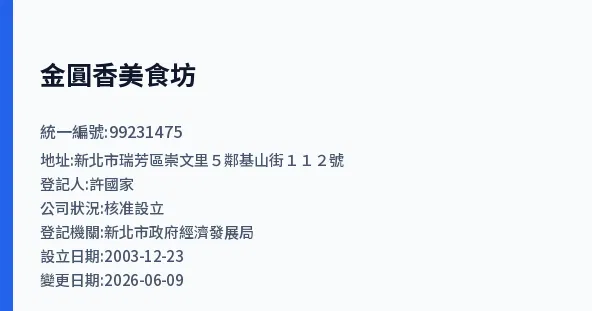金圓香美食坊的照片-統編 99231475(新北市) 公司登記資料與營業項目詳細圖表