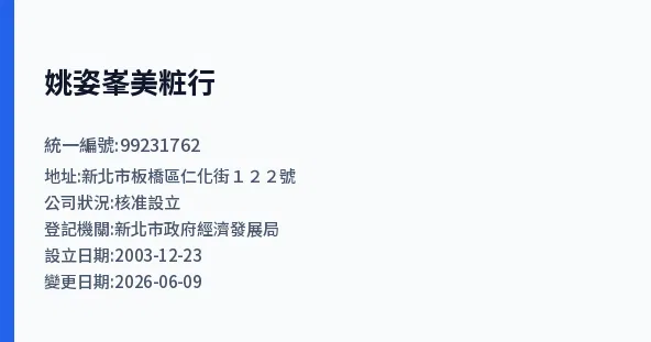 姚姿峯美粧行的照片-統編 99231762(新北市) 公司登記資料與營業項目詳細圖表