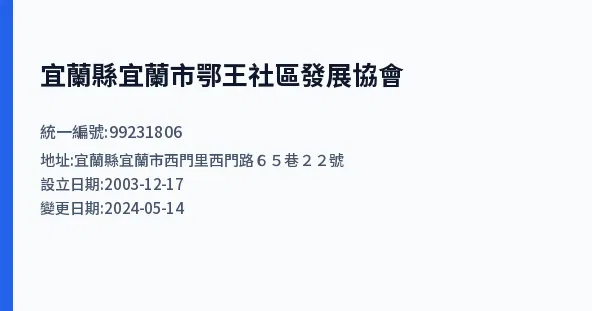 宜蘭縣宜蘭市鄂王社區發展協會的照片-統編 99231806(宜蘭縣) 公司登記資料與營業項目詳細圖表