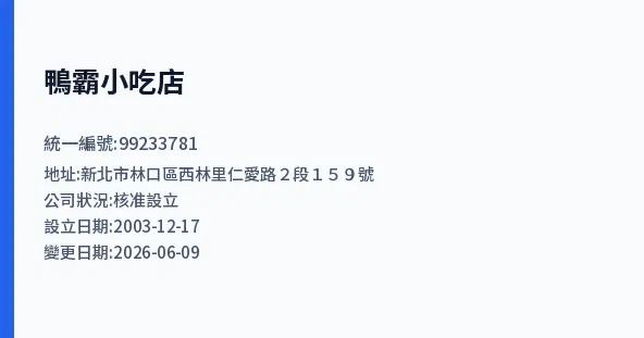鴨霸小吃店的照片-統編 99233781(新北市) 公司登記資料與營業項目詳細圖表