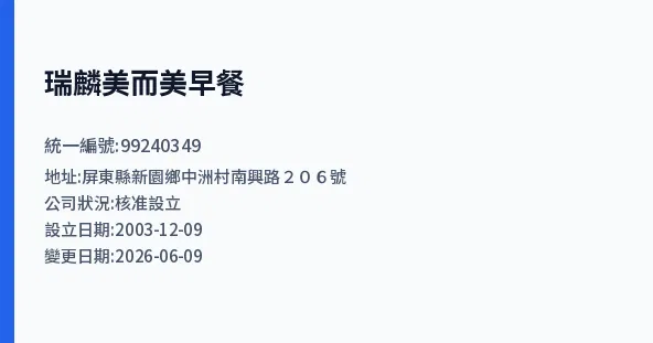 瑞麟美而美早餐的照片-統編 99240349(屏東縣) 公司登記資料與營業項目詳細圖表