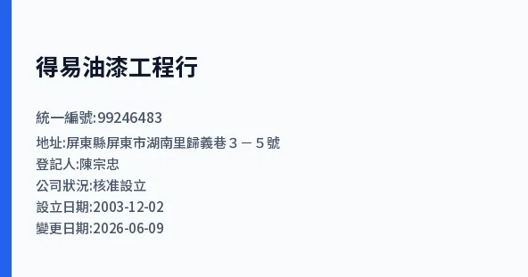 得易油漆工程行的照片-統編 99246483(屏東縣) 公司登記資料與營業項目詳細圖表
