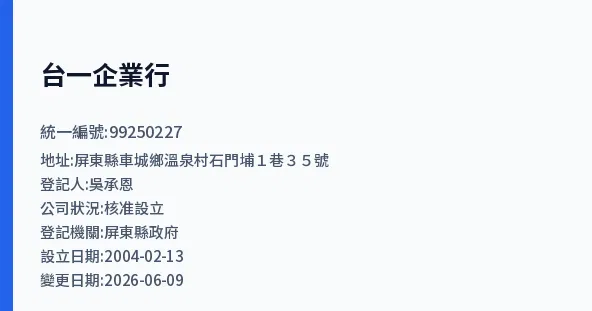 台一企業行的照片-統編 99250227(屏東縣) 公司登記資料與營業項目詳細圖表