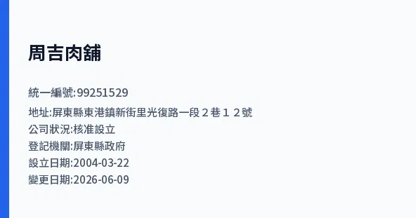 周吉肉舖的照片-統編 99251529(屏東縣) 公司登記資料與營業項目詳細圖表