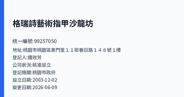 格瑞詩藝術指甲沙龍坊的照片-統編 99257050(桃園市) 公司登記資料與營業項目詳細圖表