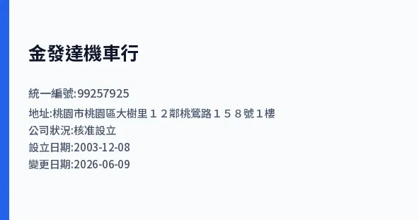 金發達機車行的照片-統編 99257925(桃園市) 公司登記資料與營業項目詳細圖表