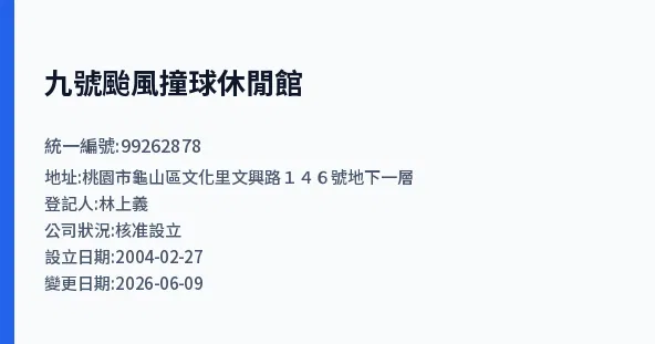 九號颱風撞球休閒館的照片-統編 99262878(桃園市) 公司登記資料與營業項目詳細圖表