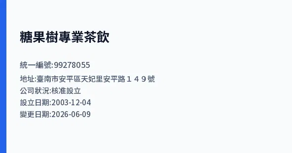 糖果樹專業茶飲的照片-統編 99278055(臺南市) 公司登記資料與營業項目詳細圖表