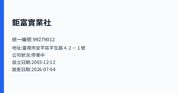 鉅富實業社的照片-統編 99279012(臺南市) 公司登記資料與營業項目詳細圖表