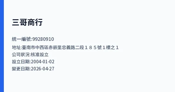 三哥商行的照片-統編 99280910(臺南市) 公司登記資料與營業項目詳細圖表