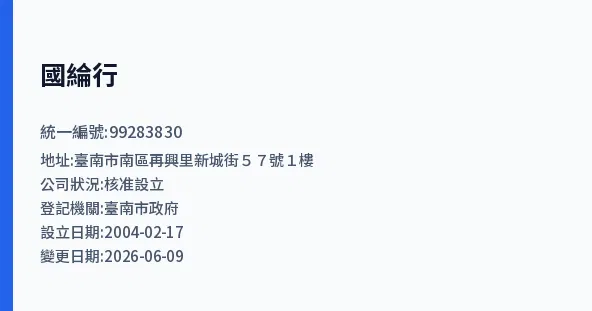 國綸行的照片-統編 99283830(臺南市) 公司登記資料與營業項目詳細圖表