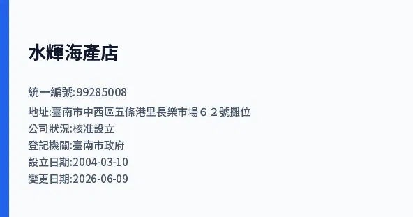 水輝海產店的照片-統編 99285008(臺南市) 公司登記資料與營業項目詳細圖表