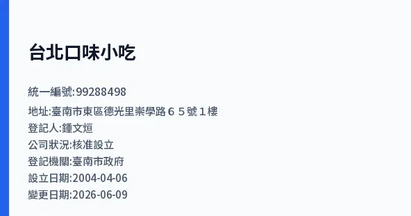台北口味小吃的照片-統編 99288498(臺南市) 公司登記資料與營業項目詳細圖表