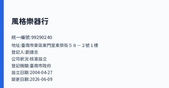 風格樂器行的照片-統編 99290240(臺南市) 公司登記資料與營業項目詳細圖表