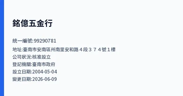 銘億五金行的照片-統編 99290781(臺南市) 公司登記資料與營業項目詳細圖表