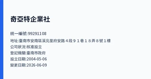 奇亞特企業社的照片-統編 99291108(臺南市) 公司登記資料與營業項目詳細圖表