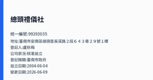 總頭禮儀社的照片-統編 99293035(臺南市) 公司登記資料與營業項目詳細圖表