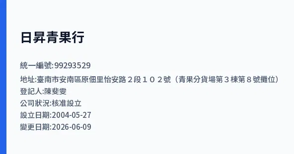 日昇青果行的照片-統編 99293529(臺南市) 公司登記資料與營業項目詳細圖表