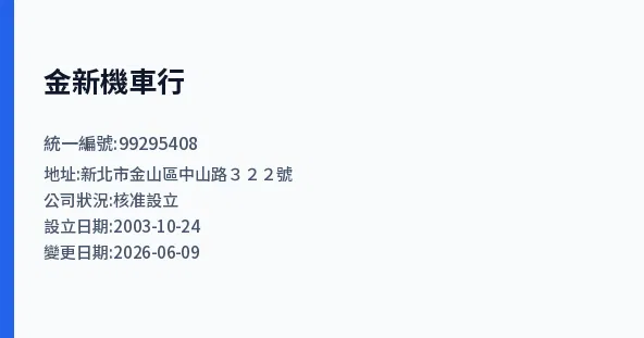 金新機車行的照片-統編 99295408(新北市) 公司登記資料與營業項目詳細圖表