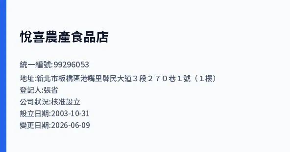 悅喜農產食品店的照片-統編 99296053(新北市) 公司登記資料與營業項目詳細圖表