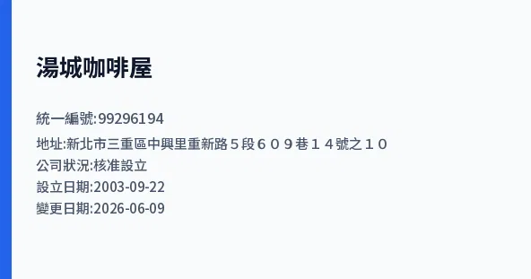 湯城咖啡屋的照片-統編 99296194(新北市) 公司登記資料與營業項目詳細圖表