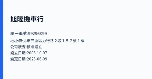 旭隆機車行的照片-統編 99296899(新北市) 公司登記資料與營業項目詳細圖表