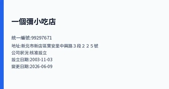 一個彌小吃店的照片-統編 99297671(新北市) 公司登記資料與營業項目詳細圖表