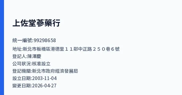 上佐堂蔘藥行的照片-統編 99298658(新北市) 公司登記資料與營業項目詳細圖表