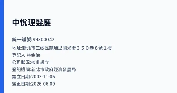 中悅理髮廳的照片-統編 99300042(新北市) 公司登記資料與營業項目詳細圖表