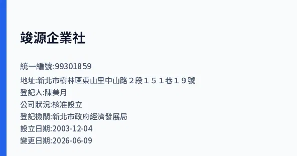 竣源企業社的照片-統編 99301859(新北市) 公司登記資料與營業項目詳細圖表