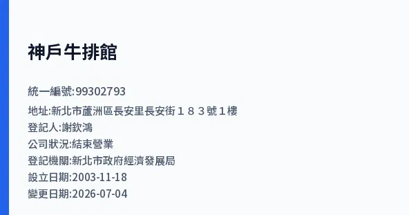 神戶牛排館的照片-統編 99302793(新北市) 公司登記資料與營業項目詳細圖表
