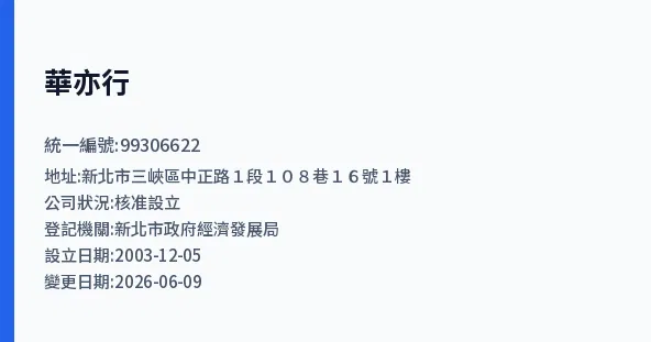 華亦行的照片-統編 99306622(新北市) 公司登記資料與營業項目詳細圖表