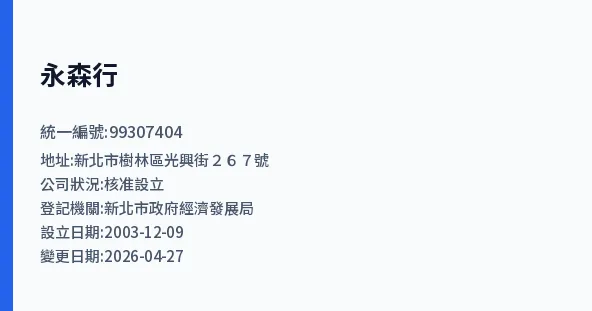 永森行的照片-統編 99307404(新北市) 公司登記資料與營業項目詳細圖表