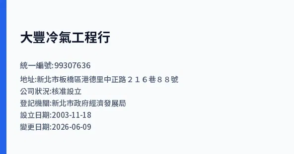 大豐冷氣工程行的照片-統編 99307636(新北市) 公司登記資料與營業項目詳細圖表
