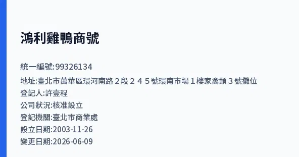 鴻利雞鴨商號的照片-統編 99326134(臺北市) 公司登記資料與營業項目詳細圖表