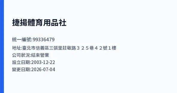 捷揚體育用品社的照片-統編 99336479(臺北市) 公司登記資料與營業項目詳細圖表