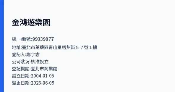 金鴻遊樂園的照片-統編 99339877(臺北市) 公司登記資料與營業項目詳細圖表
