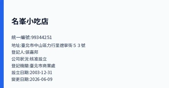 名峯小吃店的照片-統編 99344251(臺北市) 公司登記資料與營業項目詳細圖表