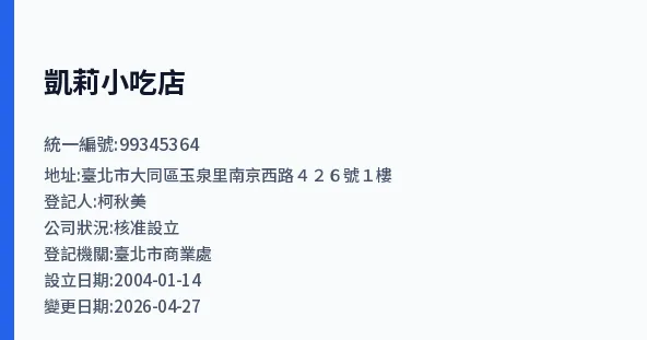 凱莉小吃店的照片-統編 99345364(臺北市) 公司登記資料與營業項目詳細圖表