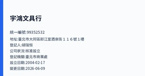 宇鴻文具行的照片-統編 99352532(臺北市) 公司登記資料與營業項目詳細圖表