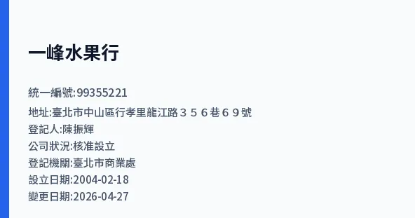 一峰水果行的照片-統編 99355221(臺北市) 公司登記資料與營業項目詳細圖表