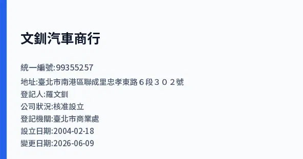 文釧汽車商行的照片-統編 99355257(臺北市) 公司登記資料與營業項目詳細圖表