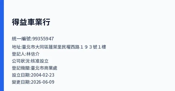 得益車業行的照片-統編 99355947(臺北市) 公司登記資料與營業項目詳細圖表