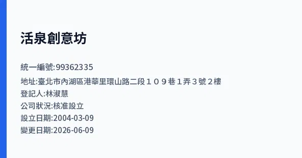 活泉創意坊的照片-統編 99362335(臺北市) 公司登記資料與營業項目詳細圖表